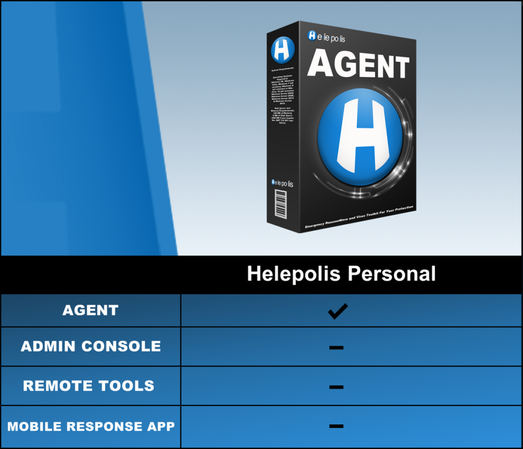 Personal Version | Helepolis – Emergency Ransomware and Encryption ...